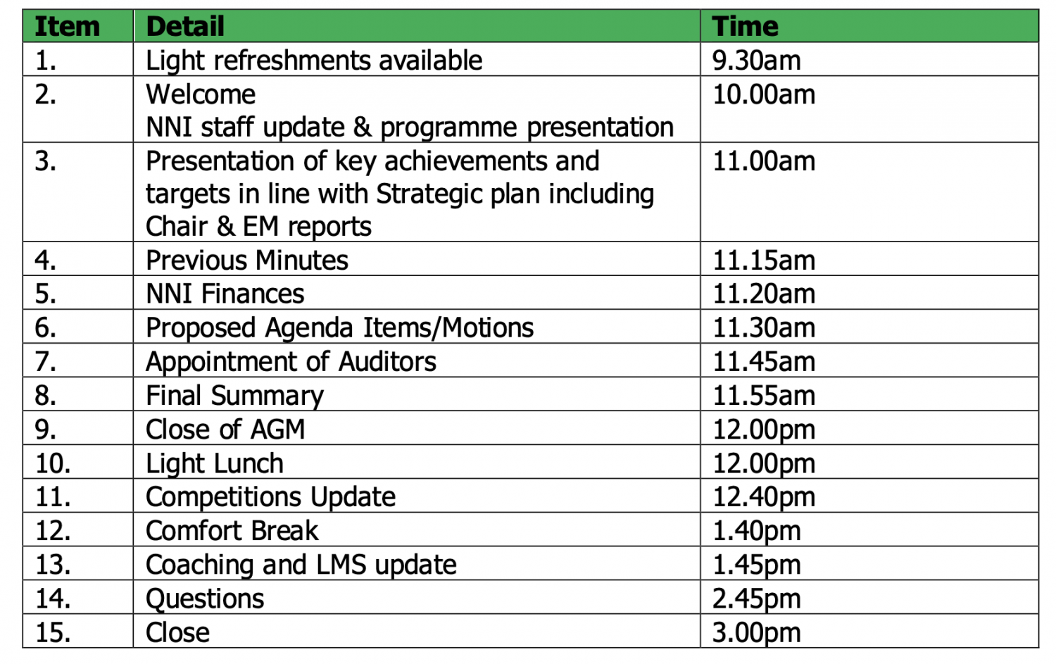 Netball NI AGM – 2023 – Netball Northern Ireland