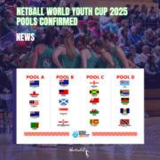 Netball World Youth Cup 2025 Confirmed – Netball Northern Ireland