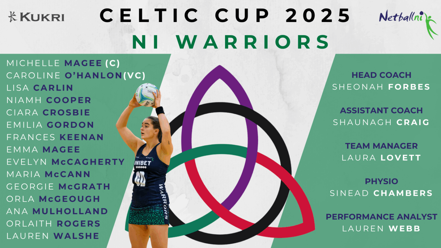 Netball Northern Ireland